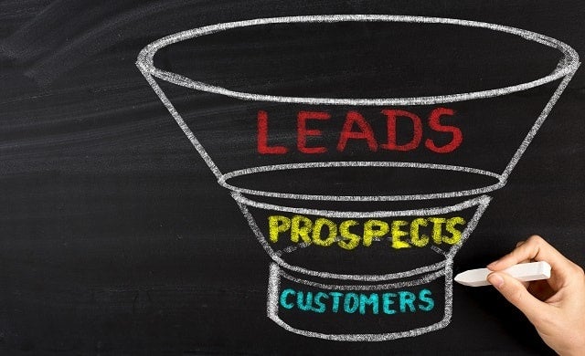 Where do small business owners find sales leads?