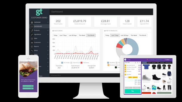 SumUp Review: Pricing and Features 2022 | Startups.co.uk