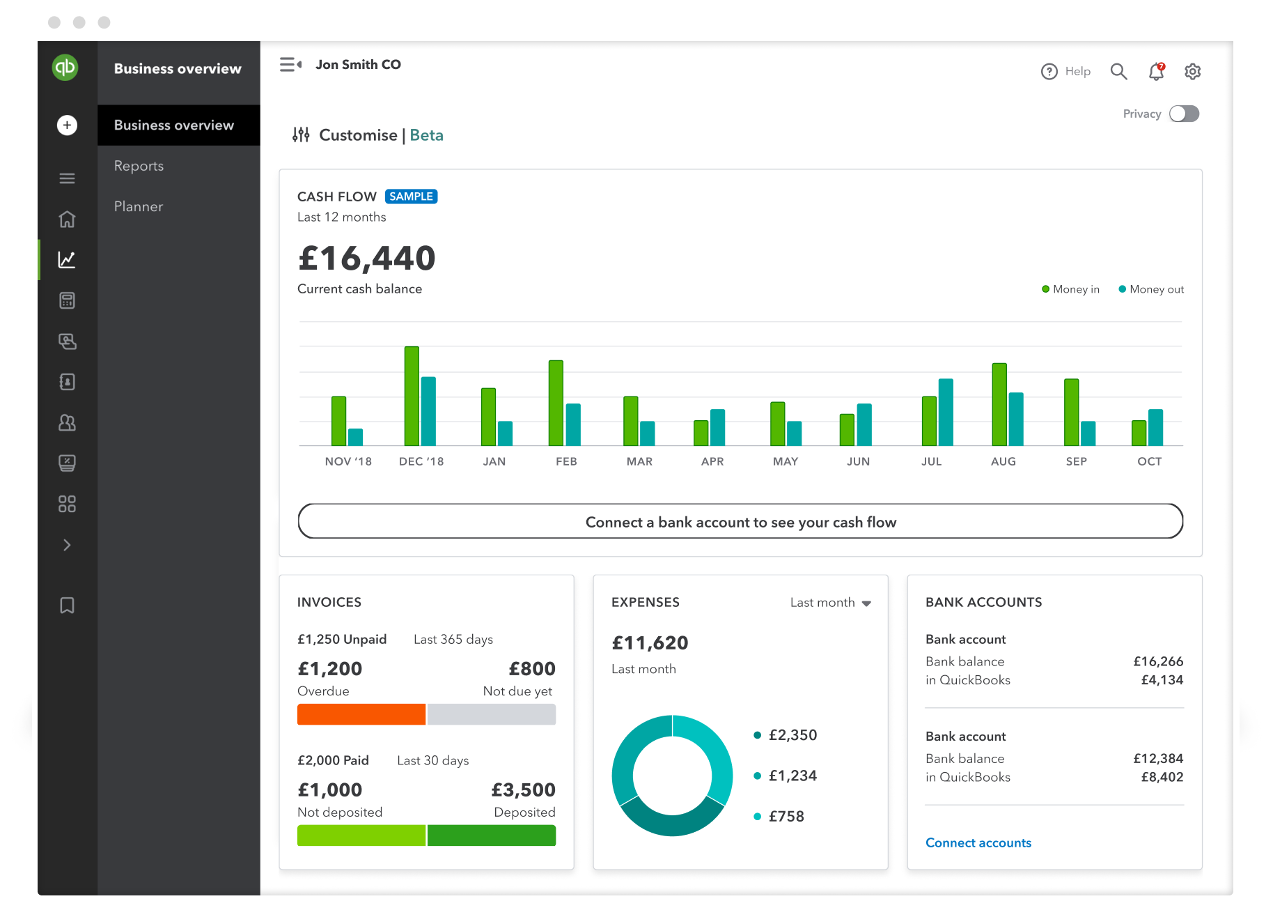 Top 6 Free Accounting Software for Small Businesses 2024