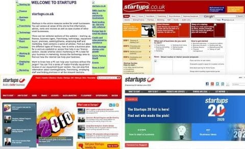 How To Create A Website For Your Small Business | Startups