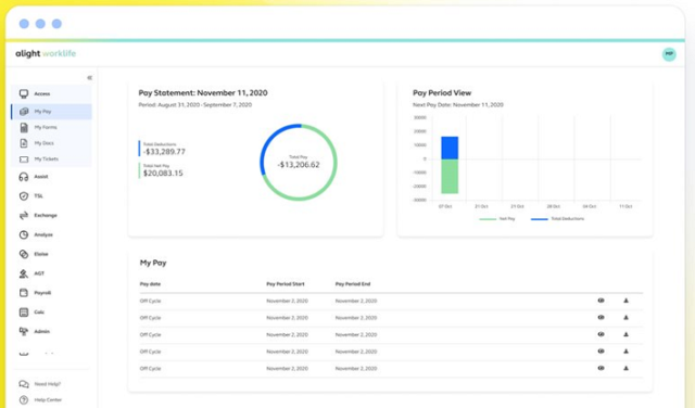 7 Best HR & Payroll Software for Modern Employers 2023