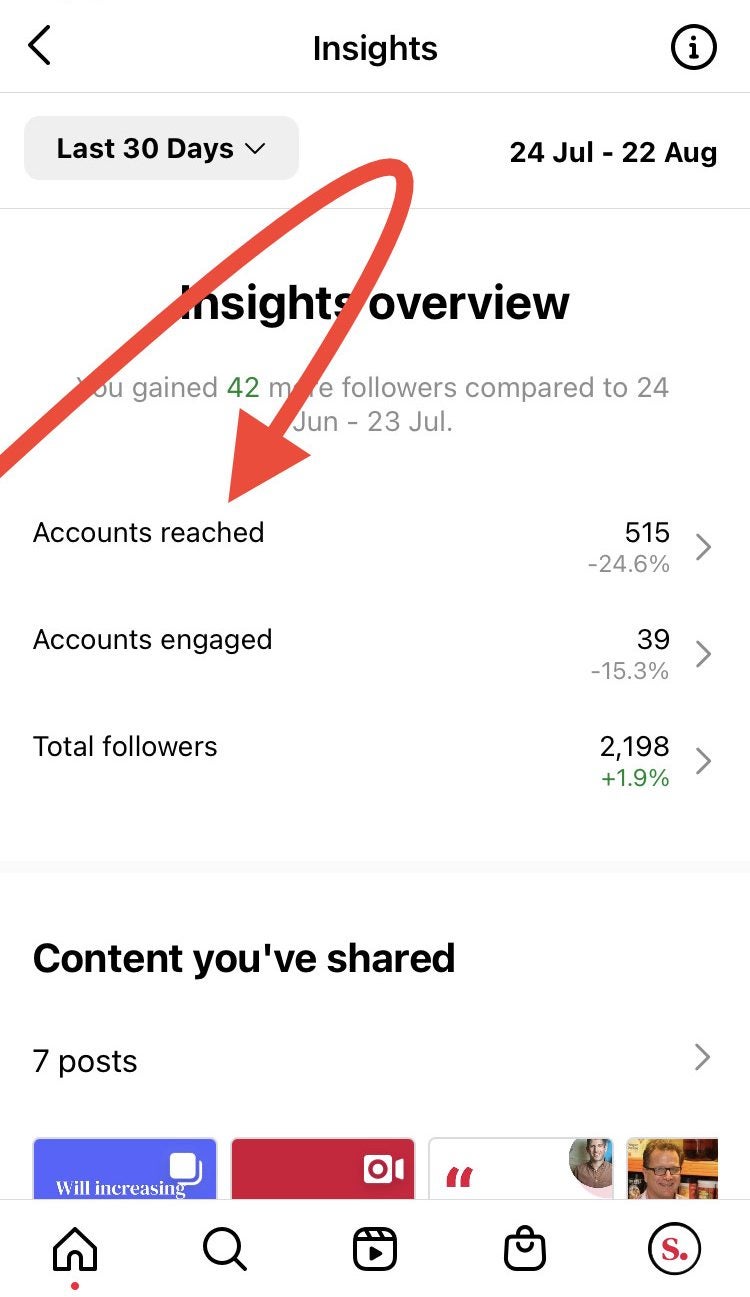 Guide to Instagram Analytics: Tips and Tools | Startups.co.uk