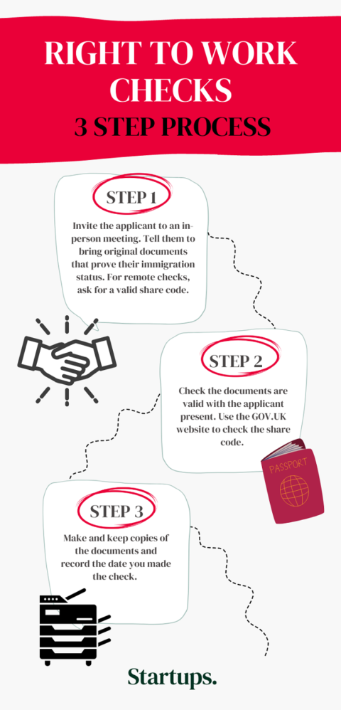 Right To Work Checks: A Guide For Employers