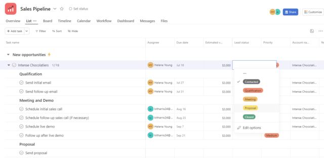 Customer Journey Maps: How To Write One + Free Templates