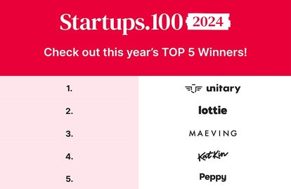 Startups 100 Crowns AI Startup For 2024 - Startups.co.uk