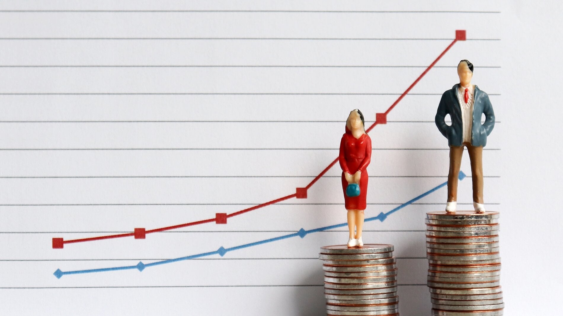 43 Statistics To Explain The UK Gender Pay Gap - Startups.co.uk
